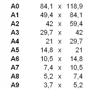 Papier Din-Formate - Bergziege-OWL