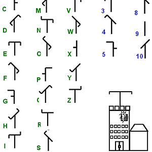Codetabellen / Rätselhilfe 2 - Bergziege-OWL