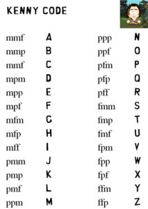 Kenny Code - Rätsel Hilfe bei Mystery Caches - Bergziege-OWL