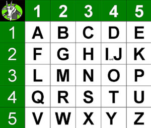 Polybius Verschlüsselung - Geocaching Mystery Hilfe - Codetabellen