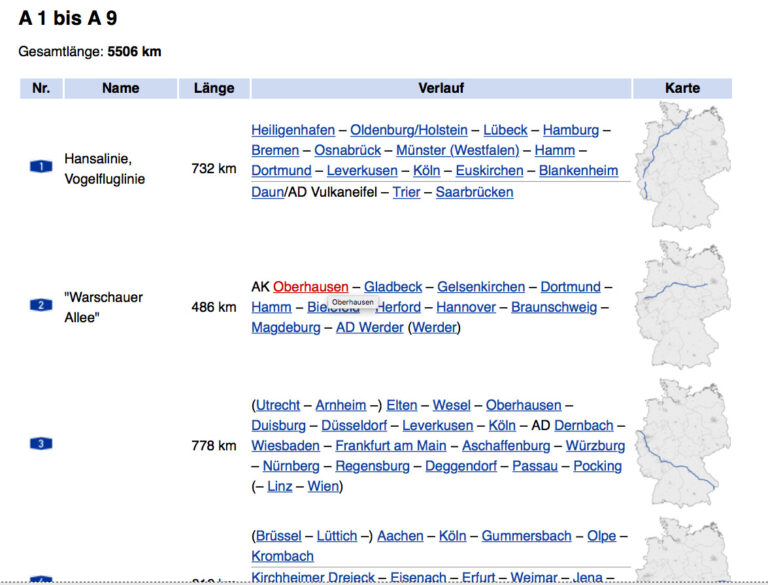 Der große Autobahnatlas online | Nachschlagewerk | Rätsel Hilfe