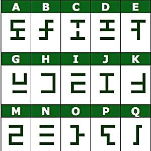 Codetabellen / Rätselhilfe - Bergziege-OWL