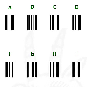 Codetabellen / Rätselhilfe - Bergziege-OWL